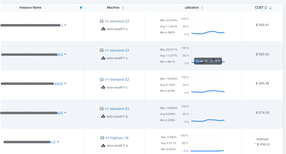 Simplified billing view : r/googlecloud