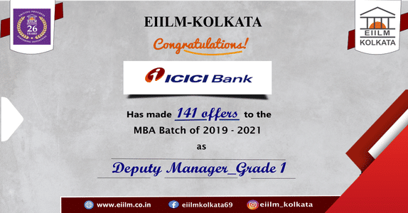 EIILM-Kolkata | Among Top B-Schools in Kolkata