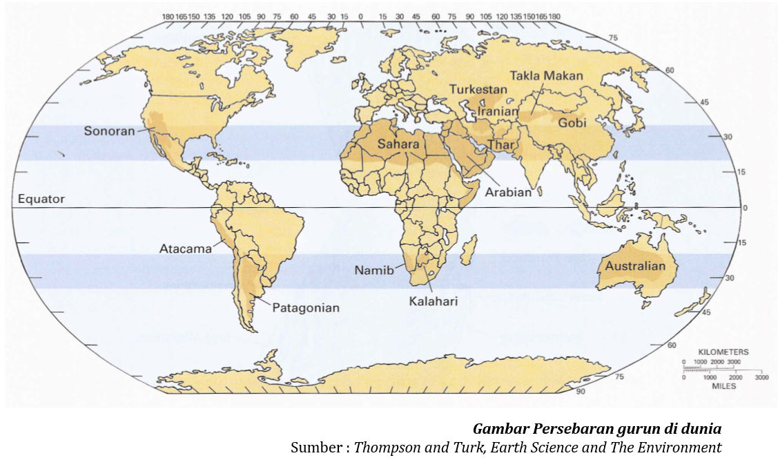 Erosi Oleh Angin (Deflasi)