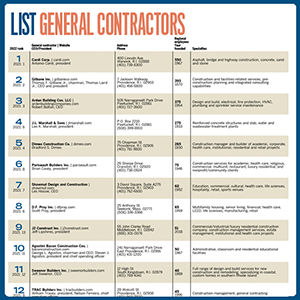 List: General Contractors