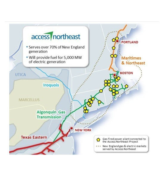 National Grid joining Access Northeast pipeline project