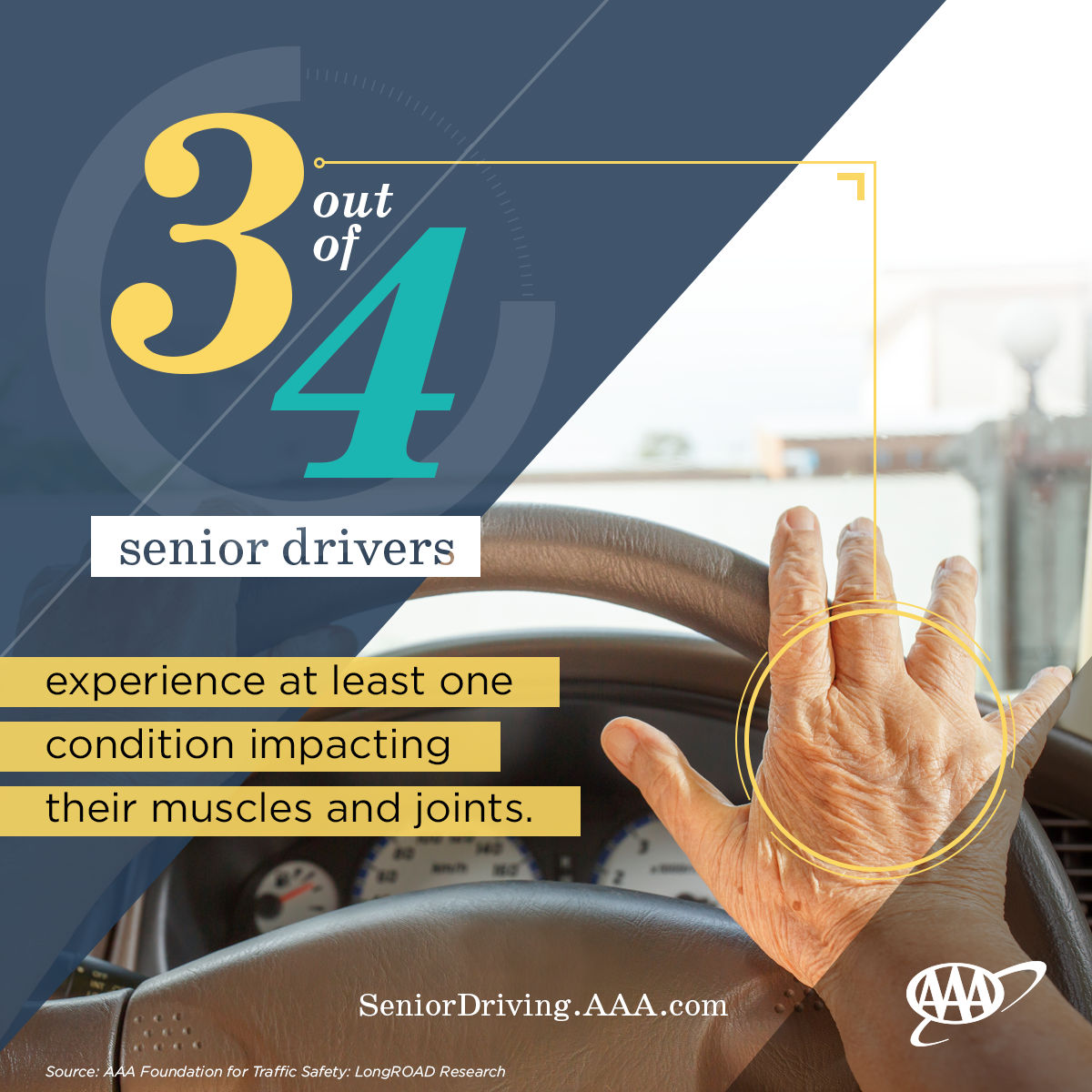 Study: Most senior drivers neglect vehicle-safety adjustments