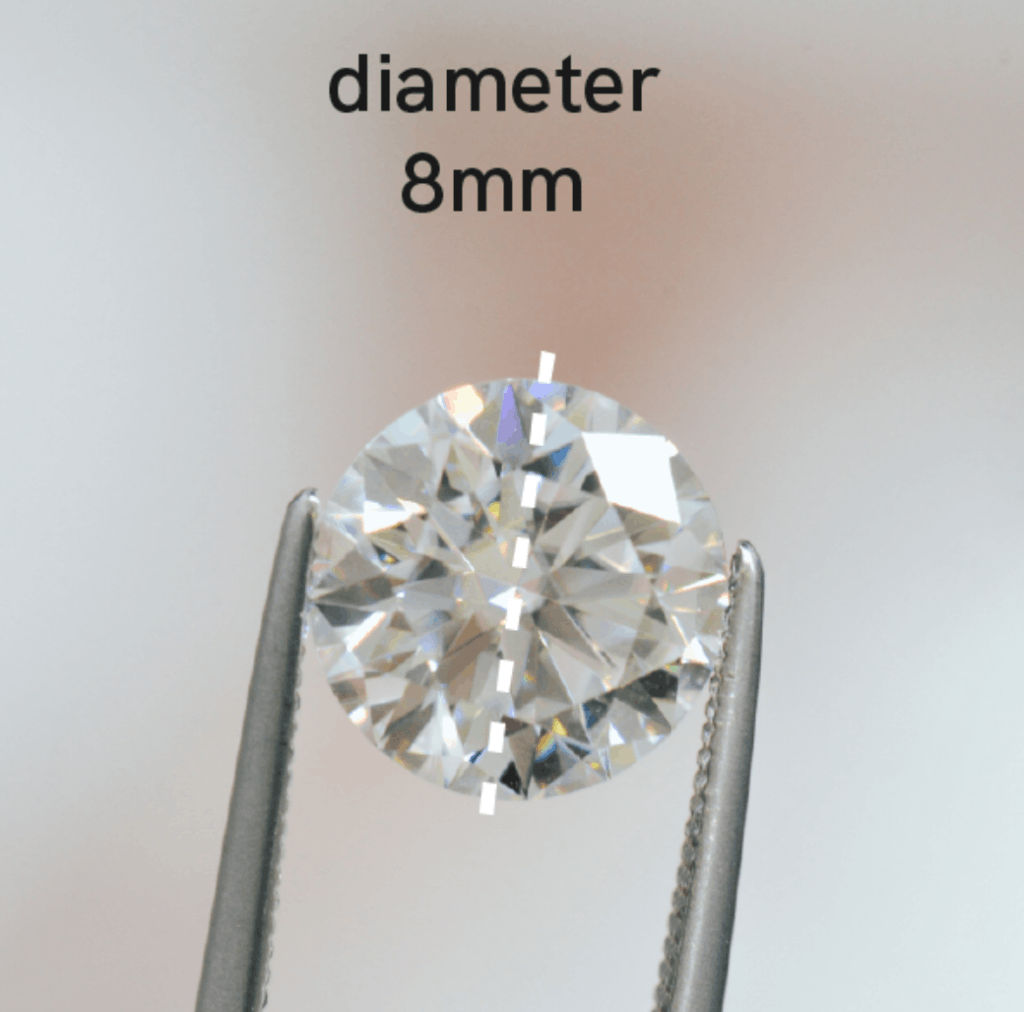 Moissanite Buyer's Guide - Engagestudio
