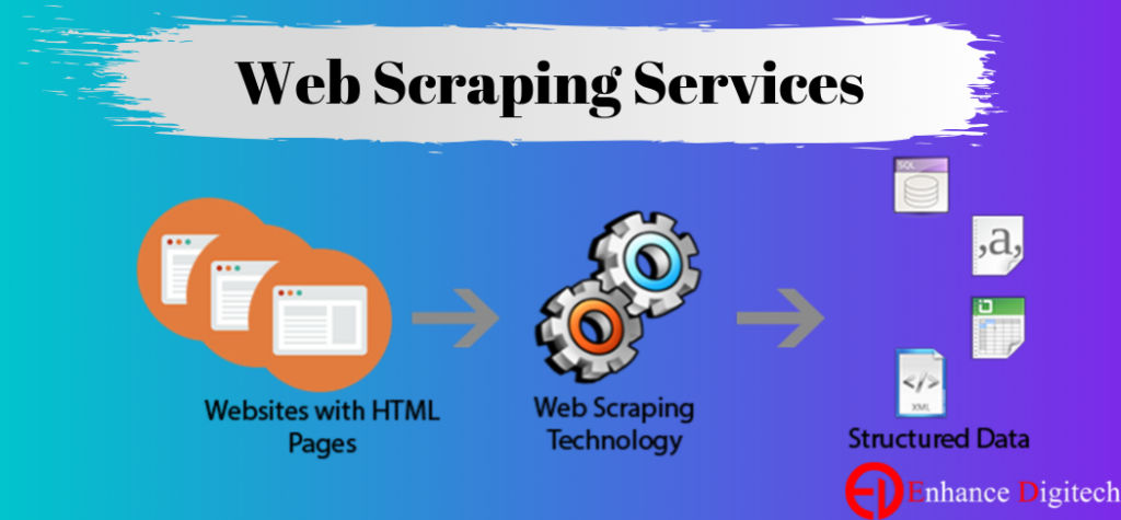 Web Scraping Services | Web Data Scraping Services | Web Scraping Company