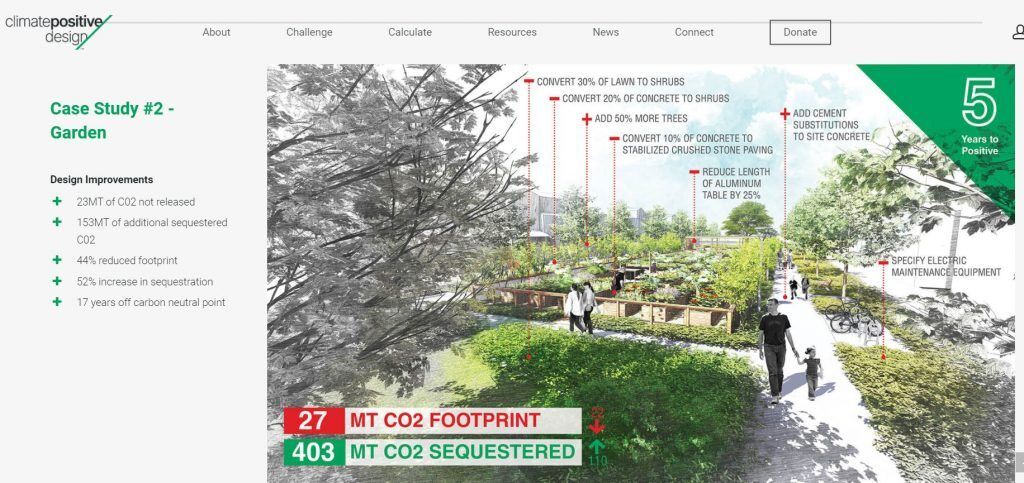 Climate Positive Landscape Design | Cotswold Estates & Gardens Ltd