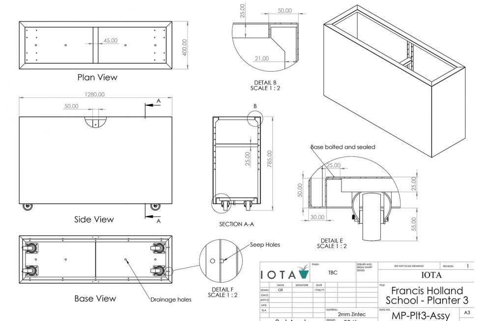 When and how to specify movable planters | IOTA