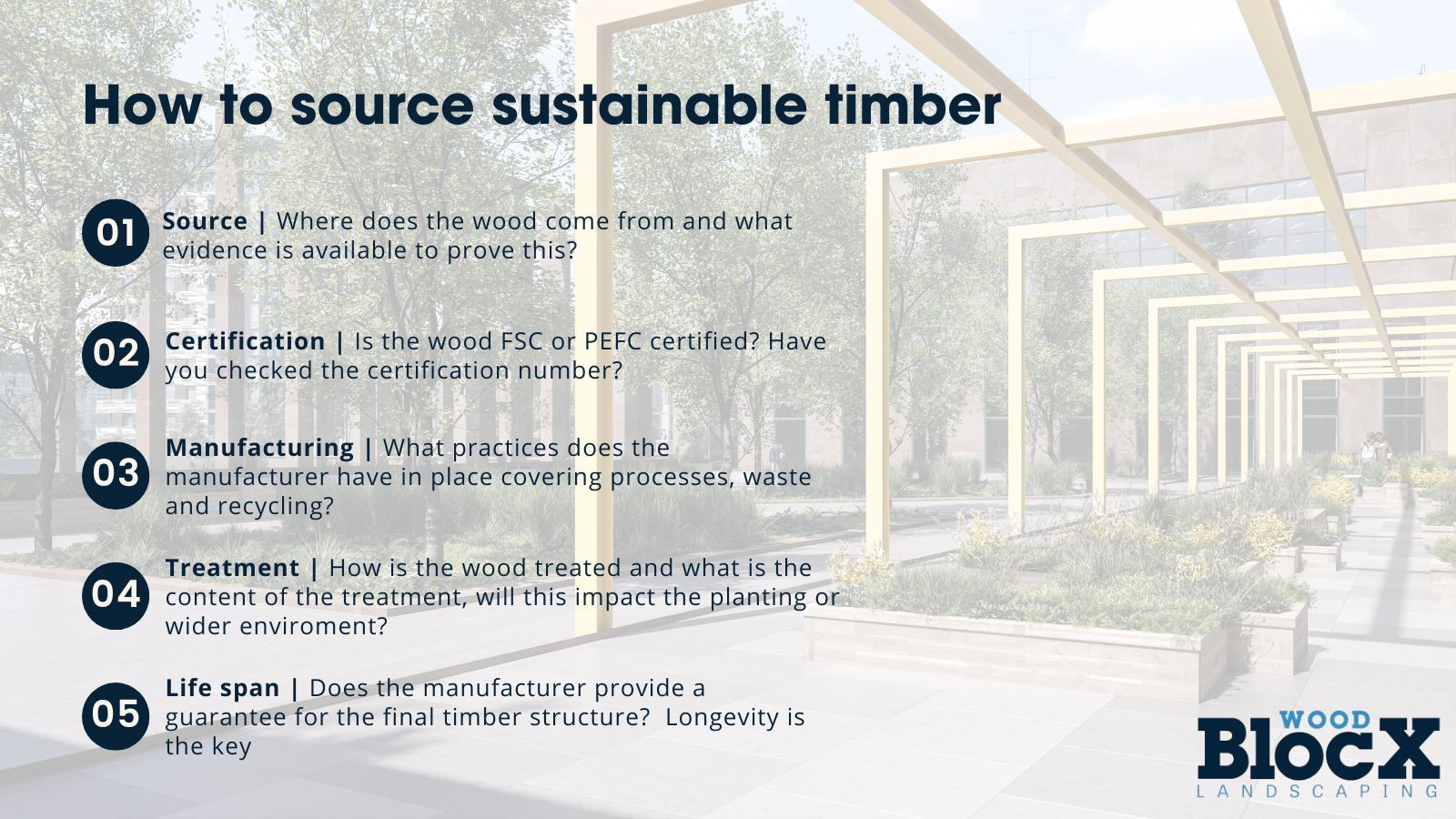 Building nature sustainably | WoodBlocX