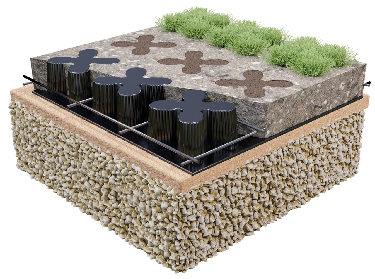 Grasscrete® permeable concrete paver system v block paving | Grass Concrete