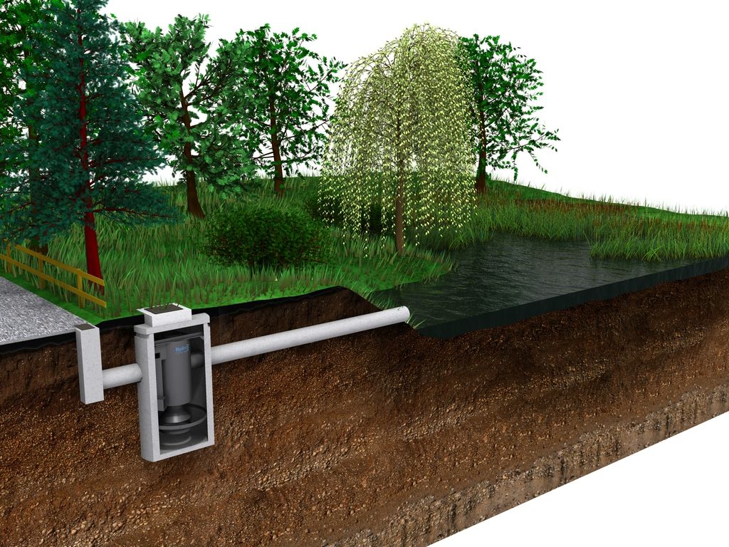 Watered-down SuDS regs need shoring up with common sense | Hydro ...