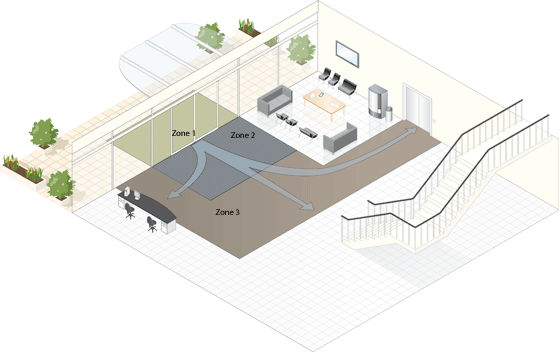 How to zone entrance matting for cleaner commercial buildings ...