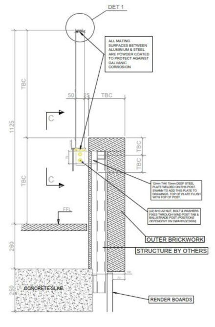 6 benefits of balustrade and parapet windposts | FIRMA