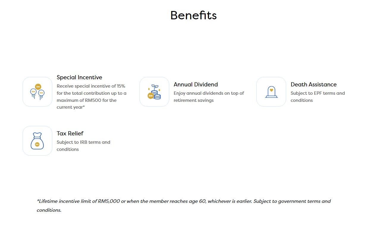 EPF Self Contribution: Not an Investment for Everyone - MalaysianPF.com