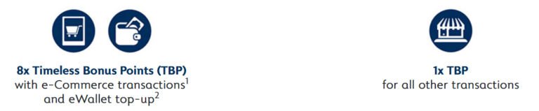 Alliance Bank Visa Virtual Review: Best Basic Credit Card