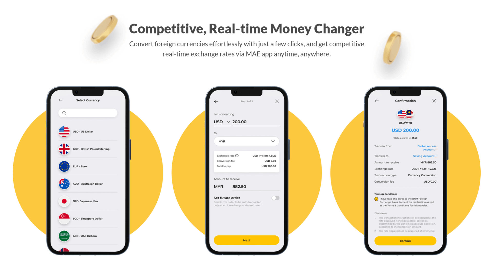 Maybank Global Access vs Wise: Full Review & Fee Breakdown