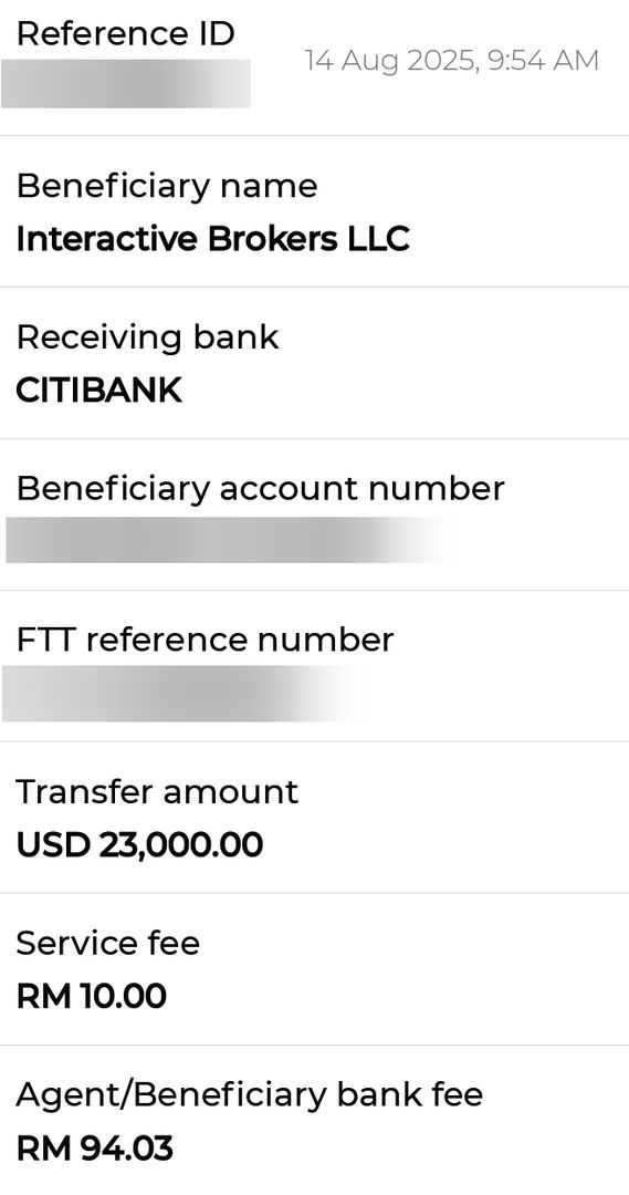 Maybank Global Access vs Wise: Full Review & Fee Breakdown