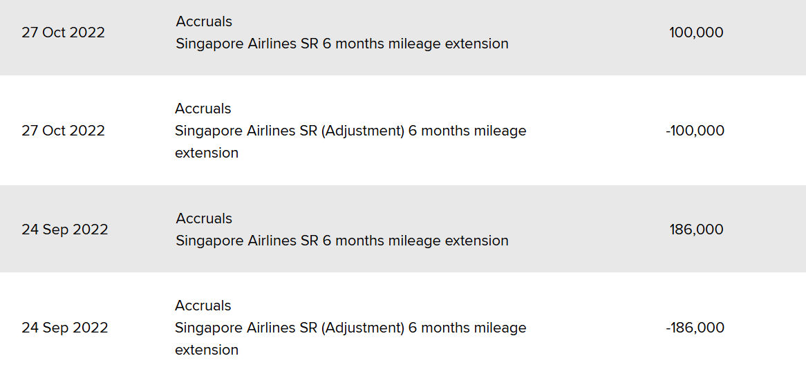 Maybank KrisFlyer Amex Platinum Credit Card Review