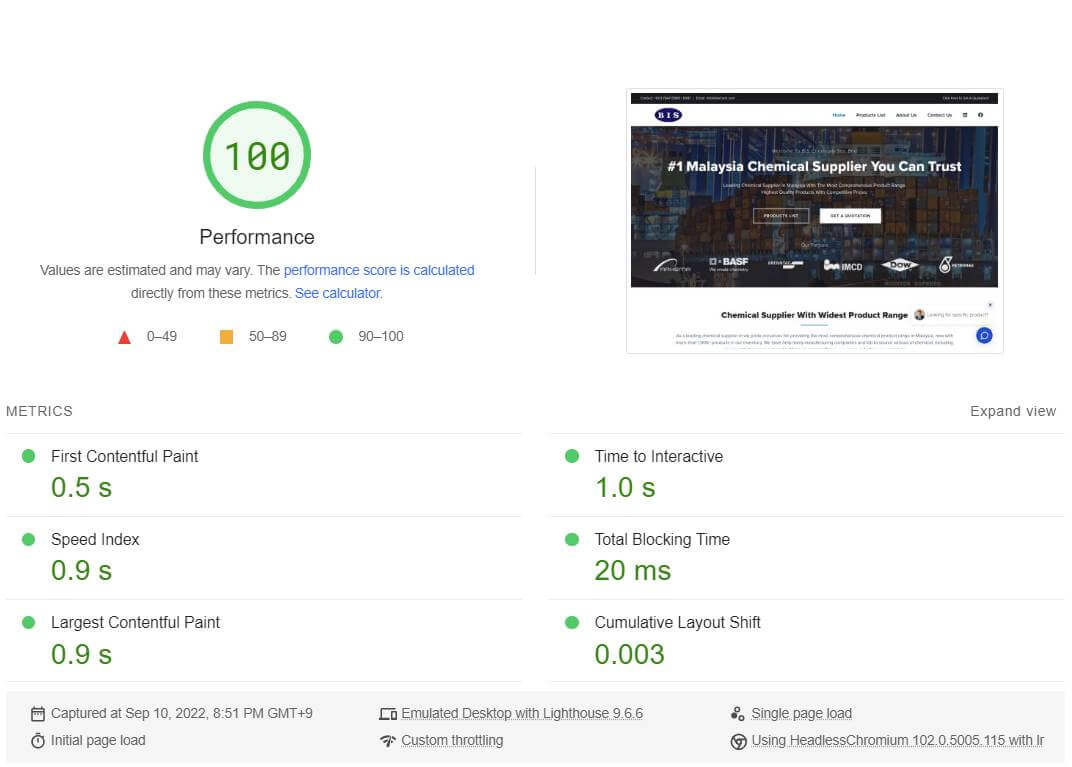 WordPress Speed Optimization Service, Global Load Time