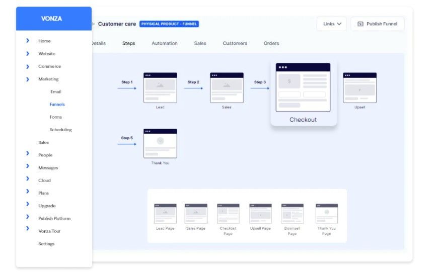 Vonza Review: Features, Alternatives, FAQs & Pricing - DroidCrunch
