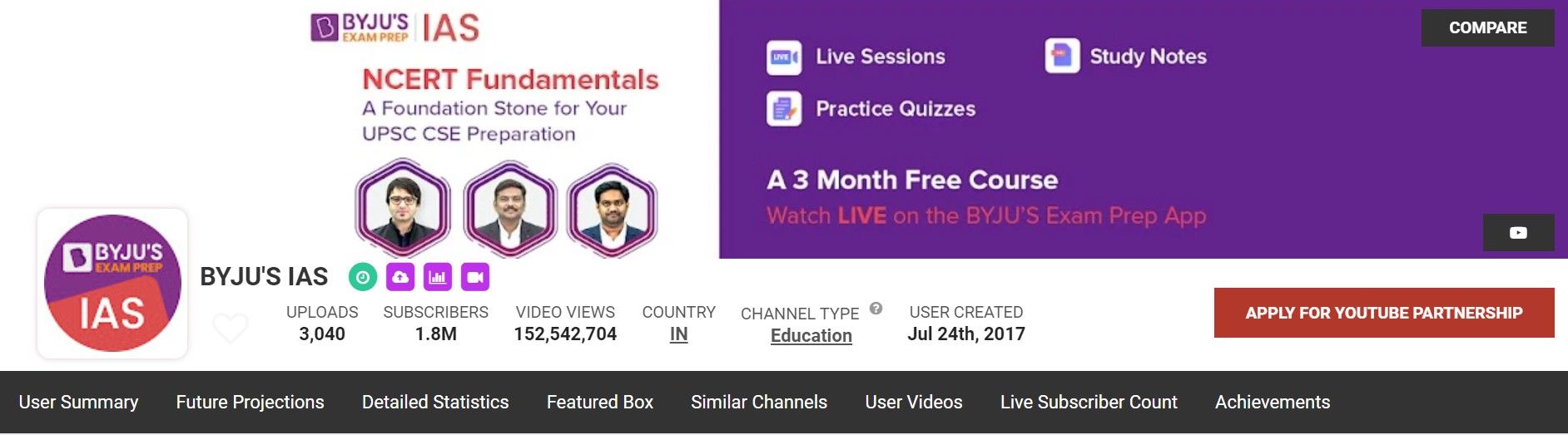 Best YouTube Channels for UPSC Preparation - (September 2023)