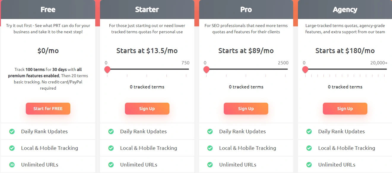 List of Best SERP Tracking Tools - (June 2023)