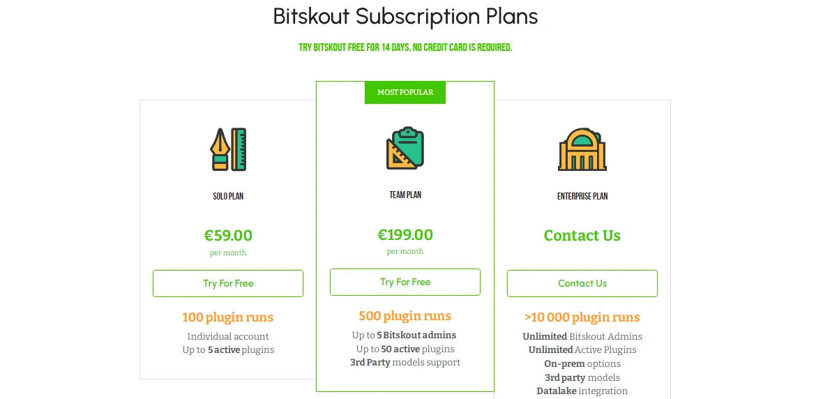 Bitskout Review: Features, Alternatives, Pros & Cons - 2023