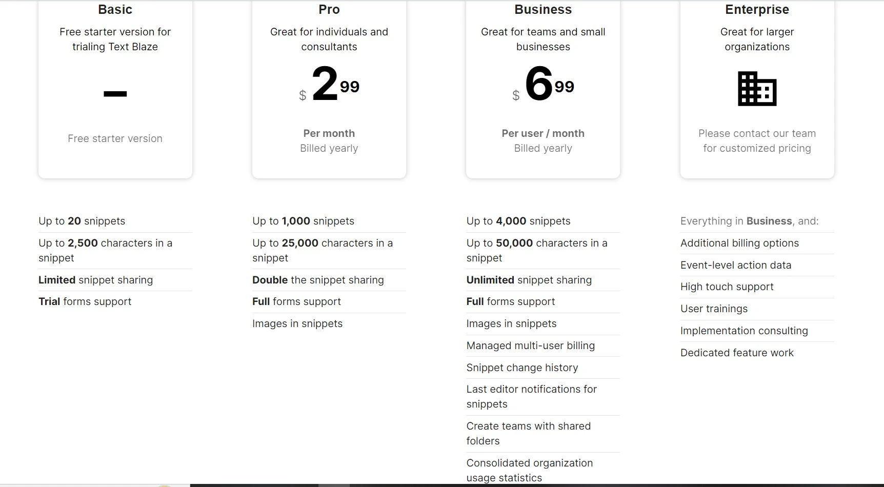 Text Blaze Review: Features, Pros & Cons - (April 2023)