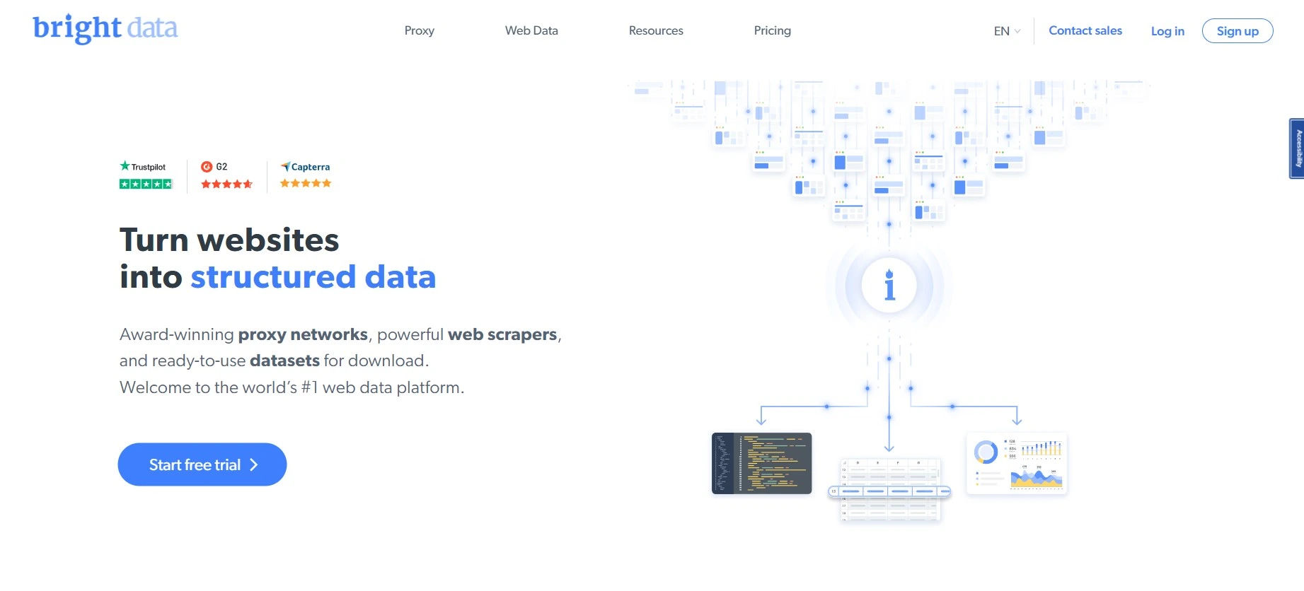 Best Mobile Proxy Providers (3G/4G/5G/LTE) in 2023