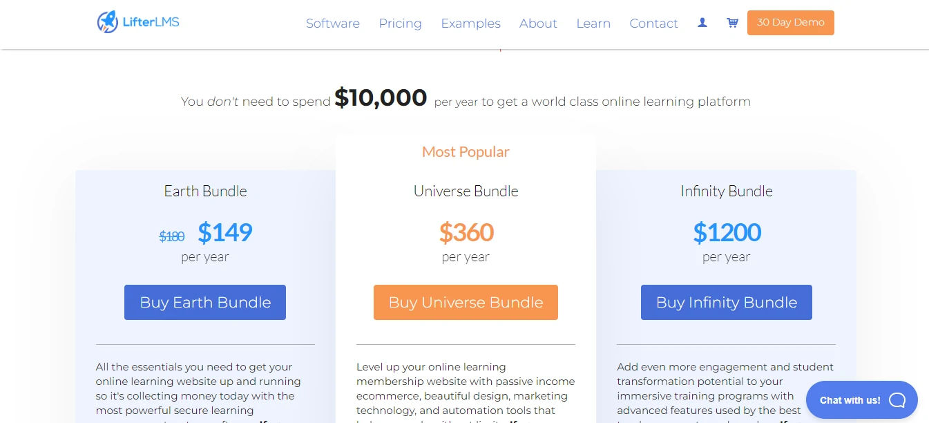 LifterLMS Review 2023: Features, Pricing, Pros & Cons