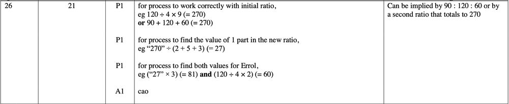 ExamQ: GCSE Maths - Foundation - Autumn 2023 - Paper 2 - Question 26