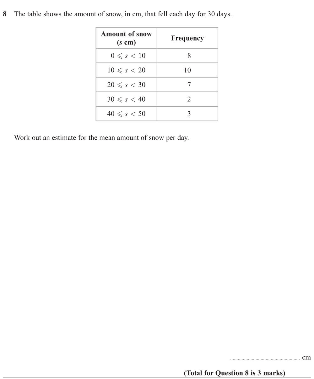ExamQ: GCSE Maths - Higher - Summer 2022 - Paper 1 - Question 8