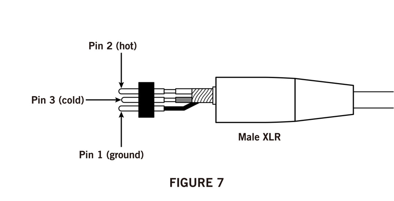 What is Balanced Audio? | Samson
