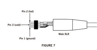 What is Balanced Audio? | Samson