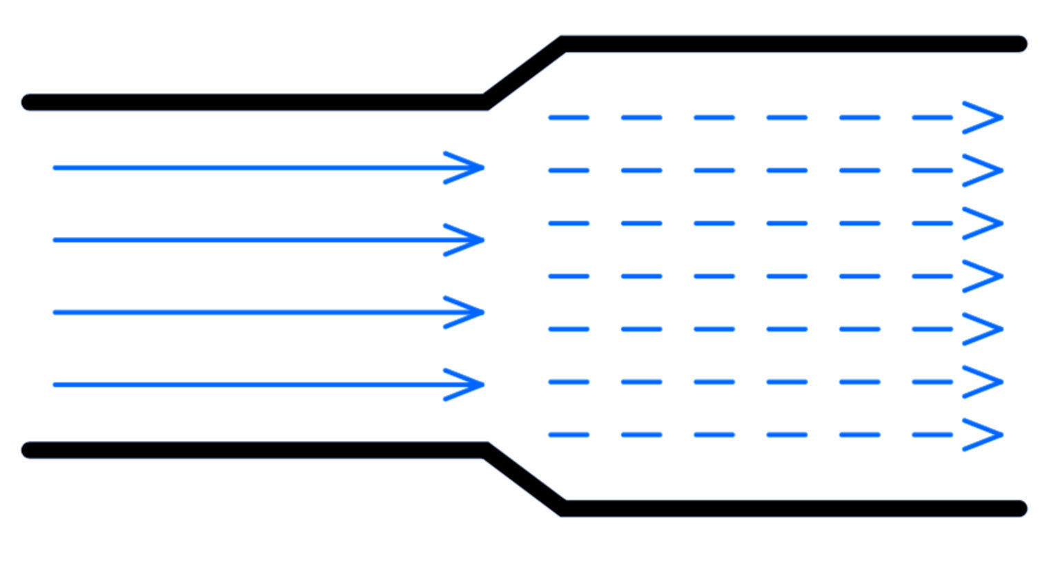 What’s a Hi-Z input and why does it matter? | Samson