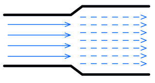 What’s a Hi-Z input and why does it matter? | Samson