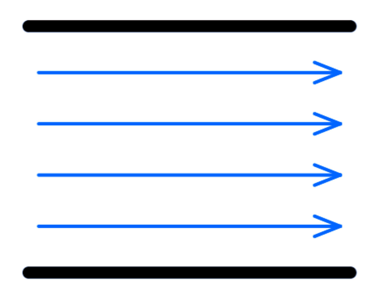 What’s a Hi-Z input and why does it matter? | Samson