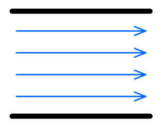 What’s a Hi-Z input and why does it matter? | Samson