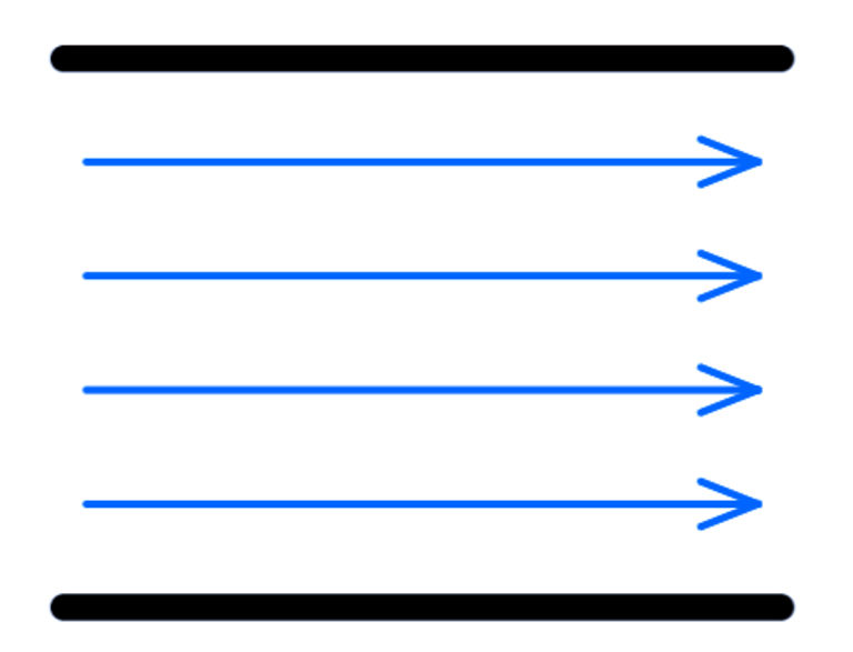 What’s a Hi-Z input and why does it matter? | Samson