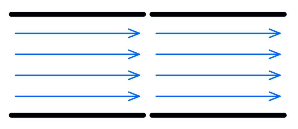 What’s a Hi-Z input and why does it matter? | Samson