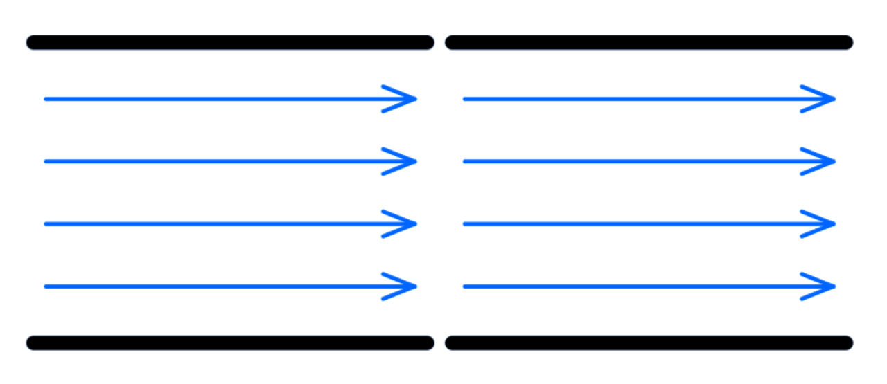 What’s a Hi-Z input and why does it matter? | Samson