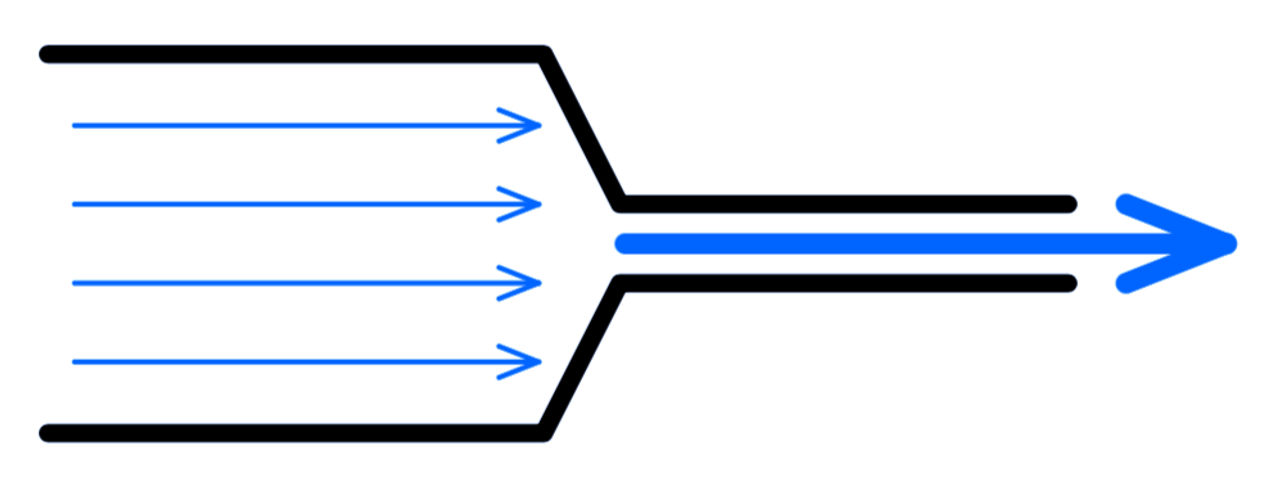 What’s a Hi-Z input and why does it matter? | Samson