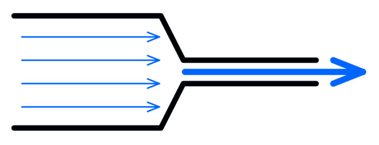 What’s a Hi-Z input and why does it matter? | Samson
