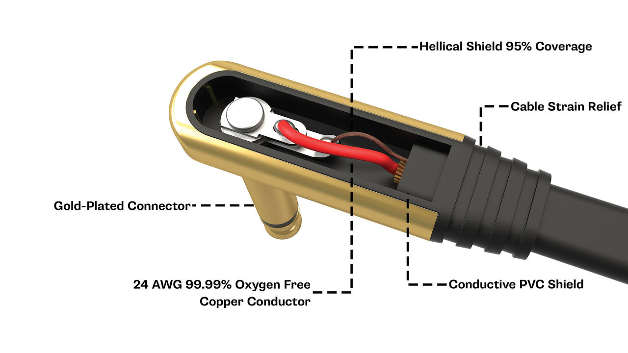 Tourtek Pro TPF Flat Patch Cables | Samson