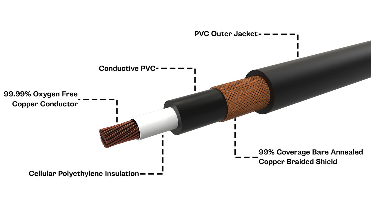 Tourtek Pro TPI Premium Instrument Cables | Samson
