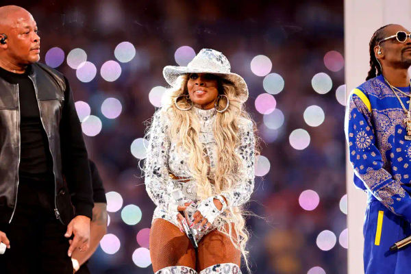 Exploring the Spectacular Evolution of Super Bowl Halftime Shows