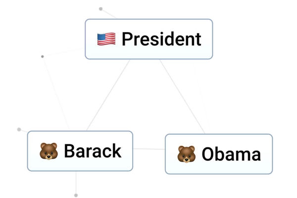 Unleash Your Creativity in Infinite Craft: Crafting Barack Obama