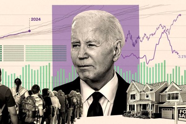 Visualizing the Nation: 9 Charts Depicting the Current State
