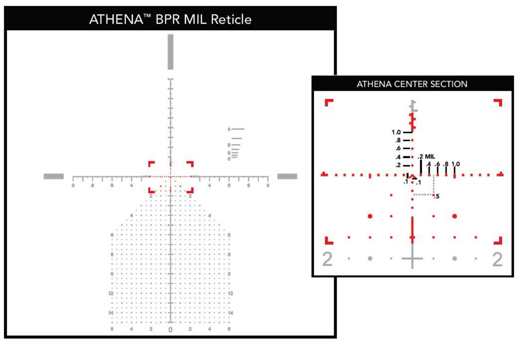 Primary Arms PLx 6-30x56mm FFP Rifle Scope - Illuminated ACSS Athena ...