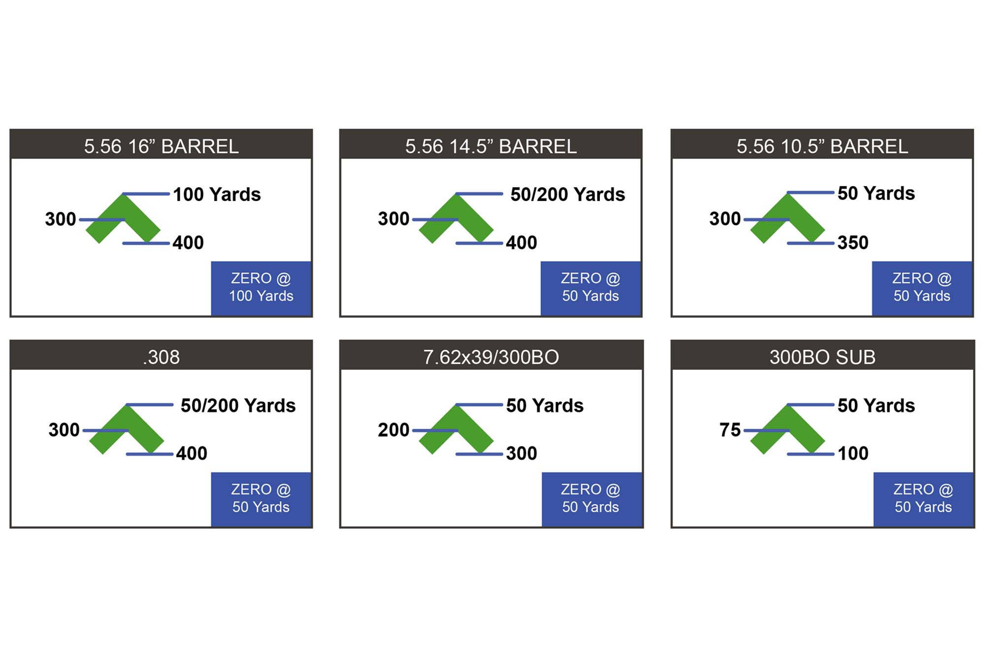 Primary Arms SLx 1X MicroPrism with Green Illuminated ACSS Cyclops Gen ...