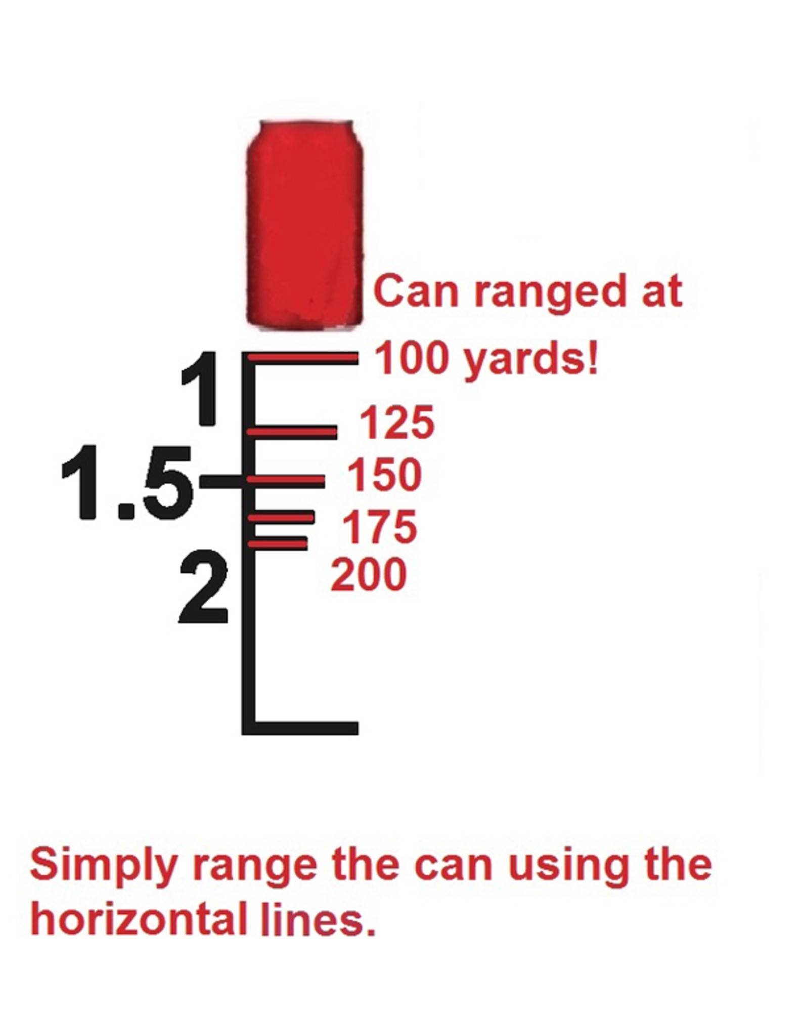 Primary Arms SLx 1-6x24mm SFP Rifle Scope Gen III - Illuminated ACSS ...