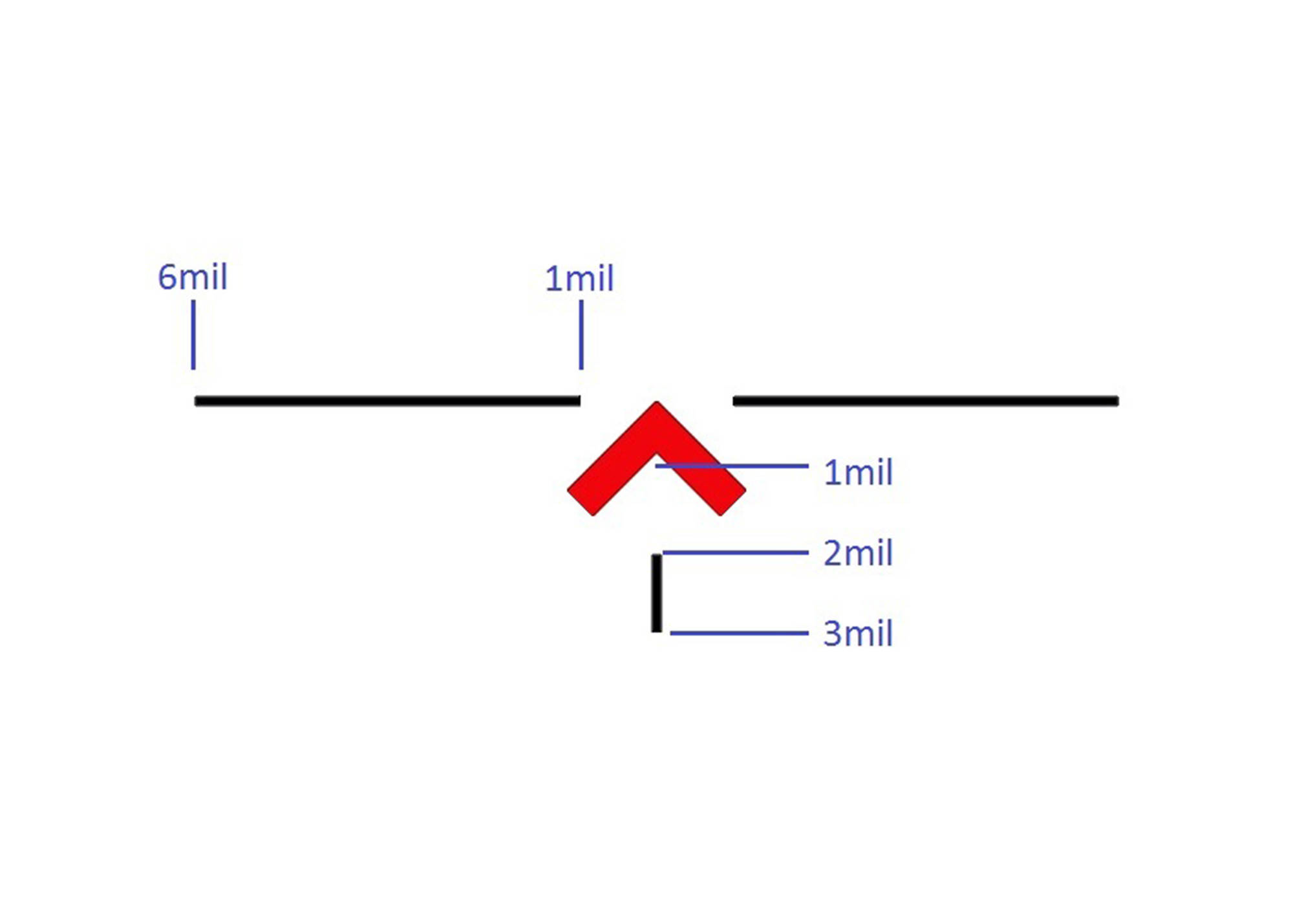 Primary Arms SLx 1-6x24mm SFP Rifle Scope Gen III - Illuminated ACSS ...